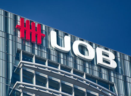 Manage Your UOB Account with UOB User Guide | UOB Malaysia