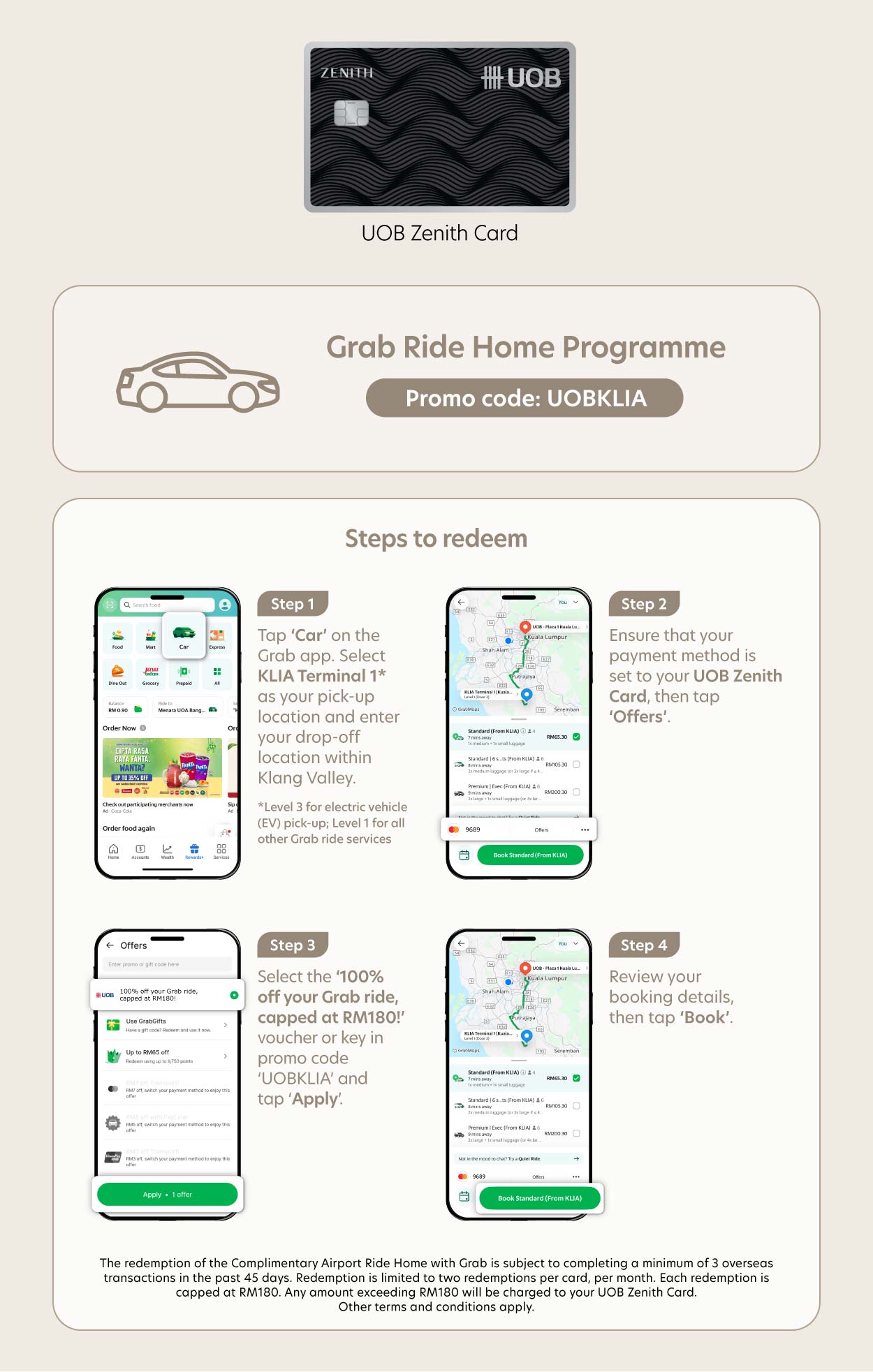 UOB Zenith Card | UOB Malaysia