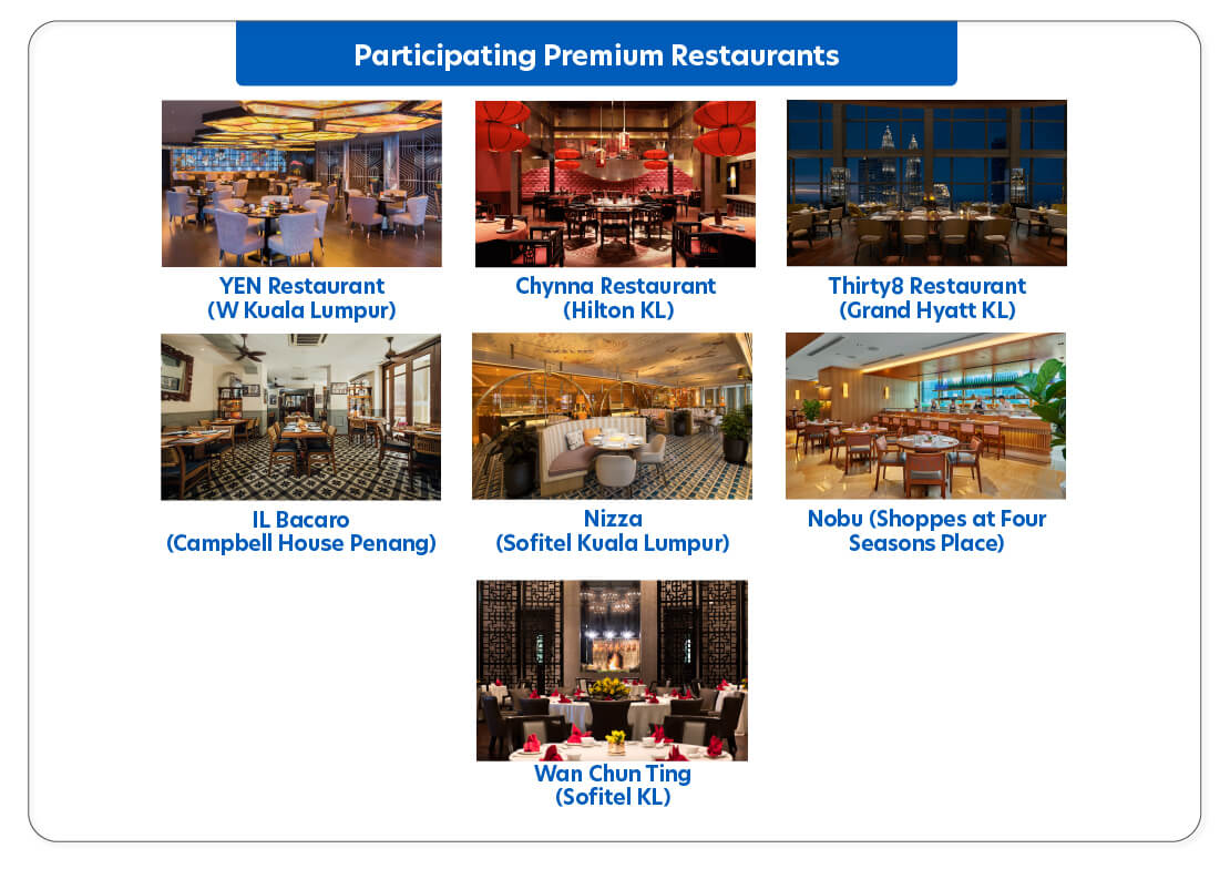 Mastercard Exclusive Affluent Dining | UOB Malaysia