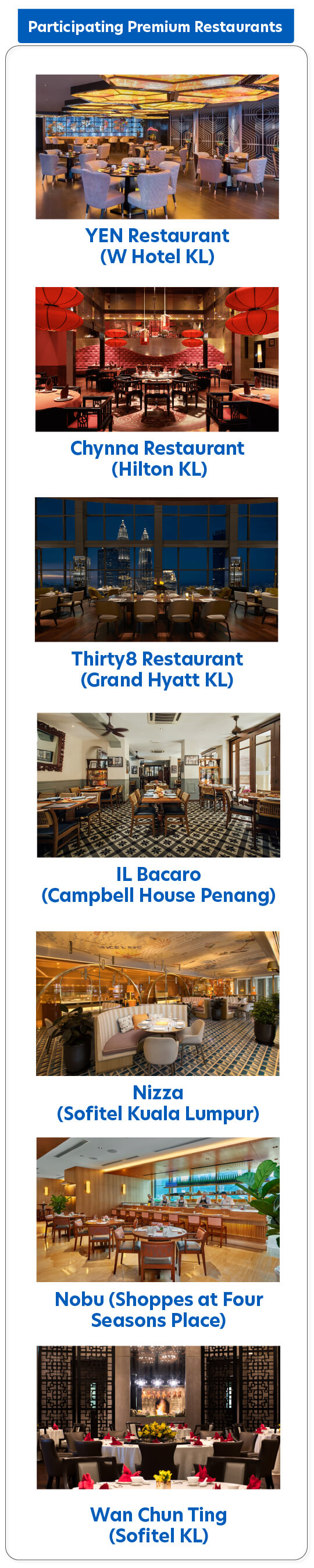 Mastercard Exclusive Affluent Dining | UOB Malaysia